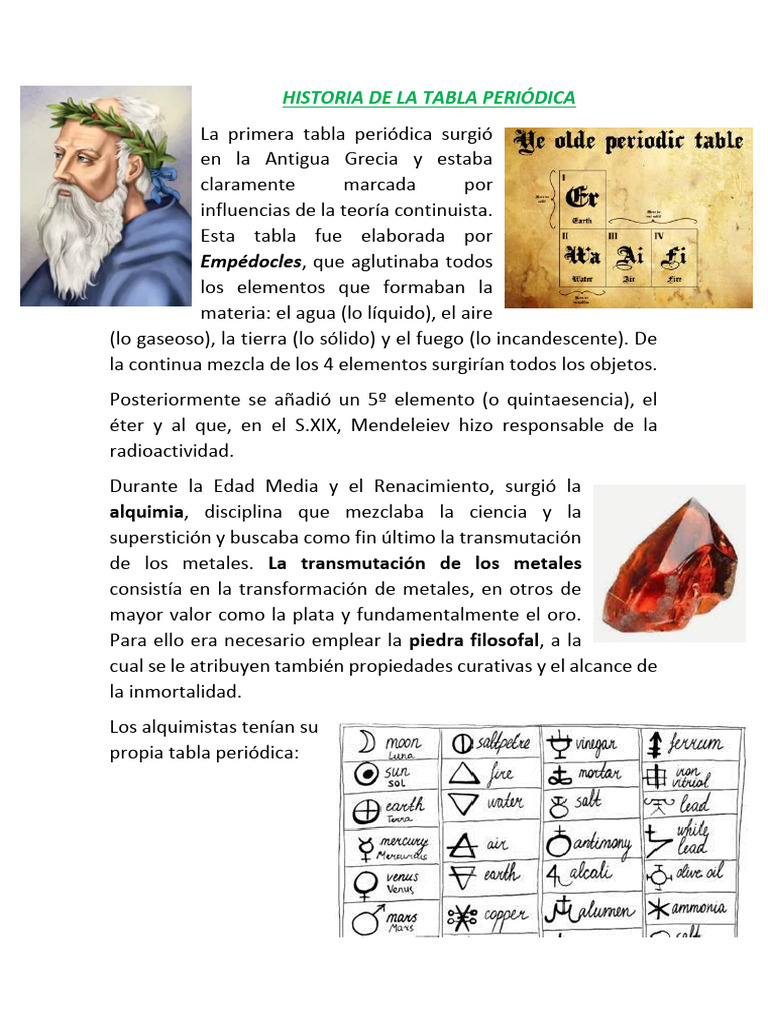 HISTORIA DE LA TABLA PERIÓDICA (Definitivo) | Descargar gratis PDF ...