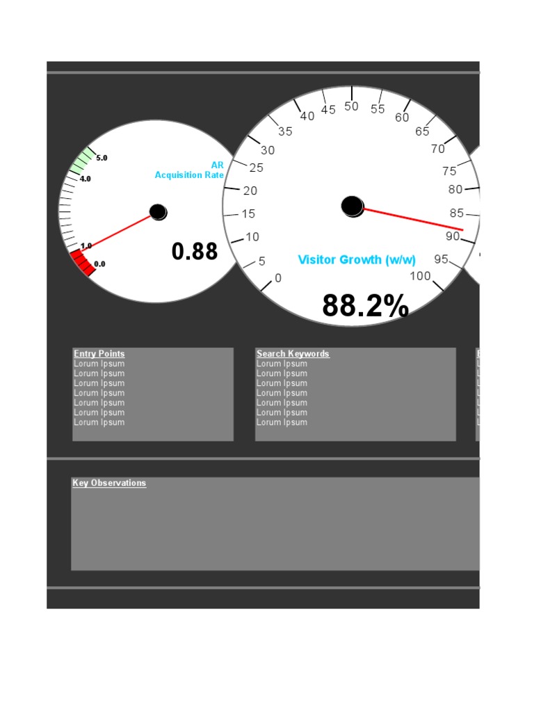 Excel Speedometer Dashboard | PDF | Information Retrieval | Data Management