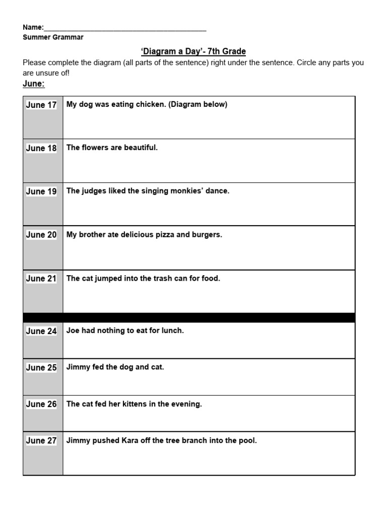 7th Summer Grammar | PDF