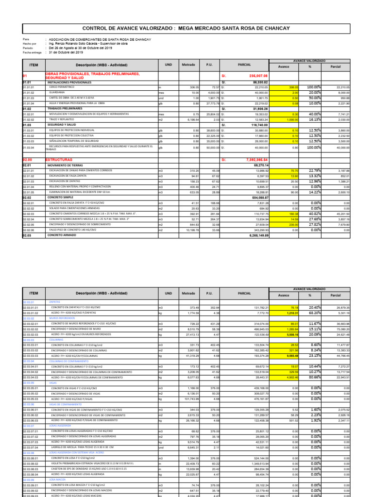 ANEXO - 1 - y - 3 Valorizacion N°019 | PDF | Fundación (Ingeniería) | Materiales de construcción