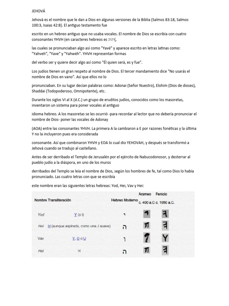 TETRAGRAMA | PDF | Tetragrammaton | Jehová