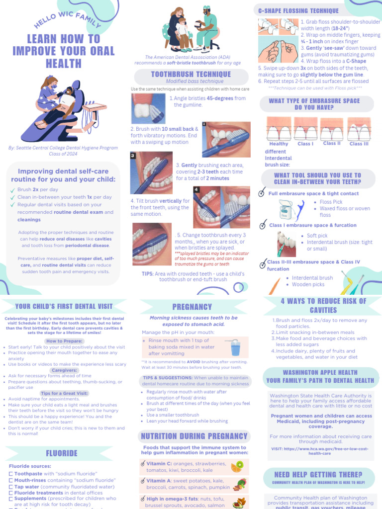 Wic Instructional Pamphlet | PDF | Toothbrush | Oral Hygiene