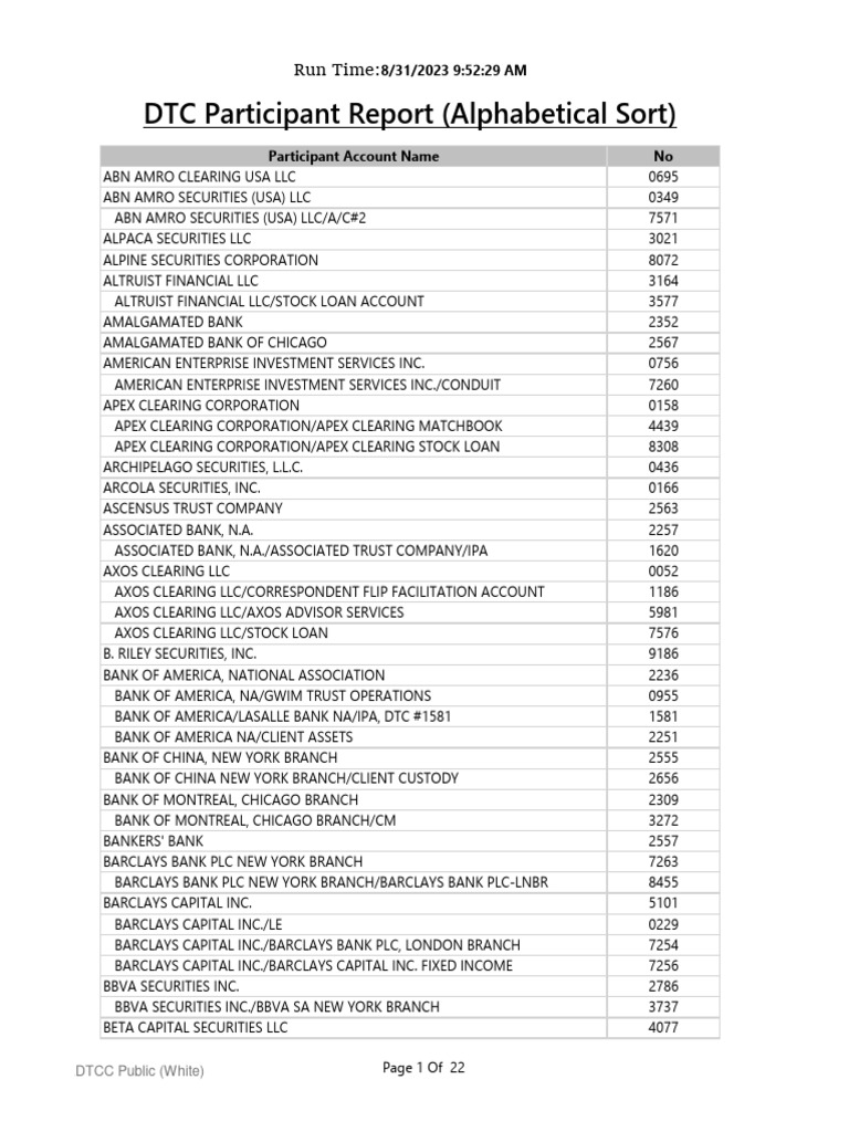 DTC Participant Account Numbers List | PDF | Securities (Finance) | Jp ...