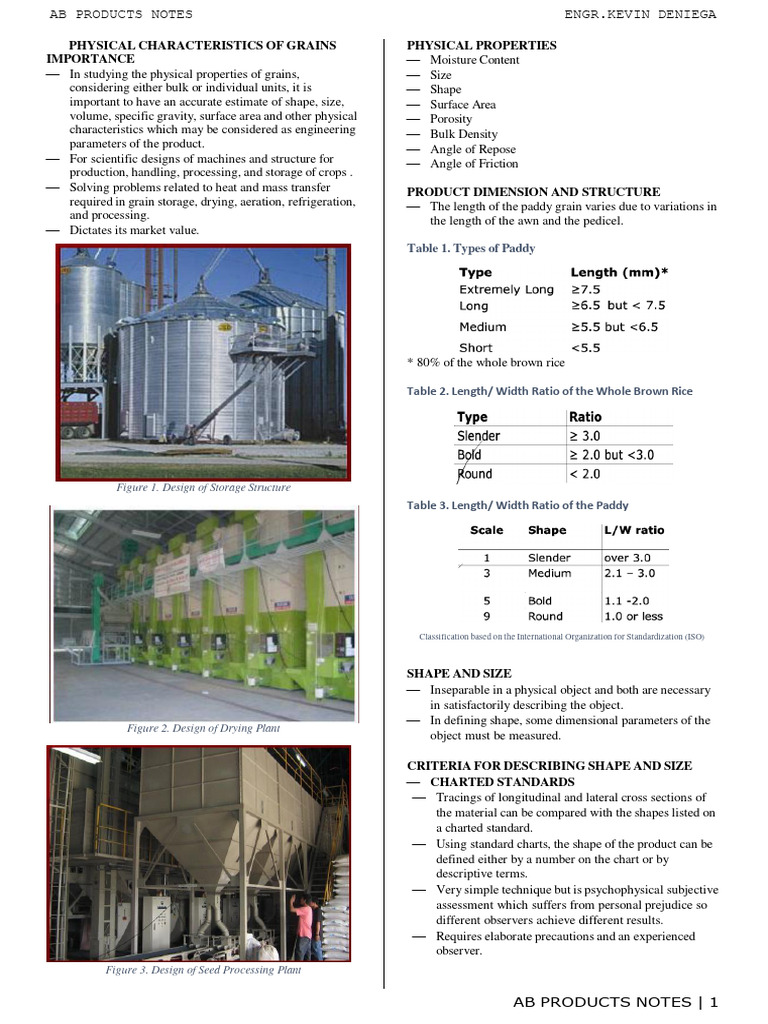AB-PRODUCTS-NOTES (1) | Download Free PDF | Seed | Cereals