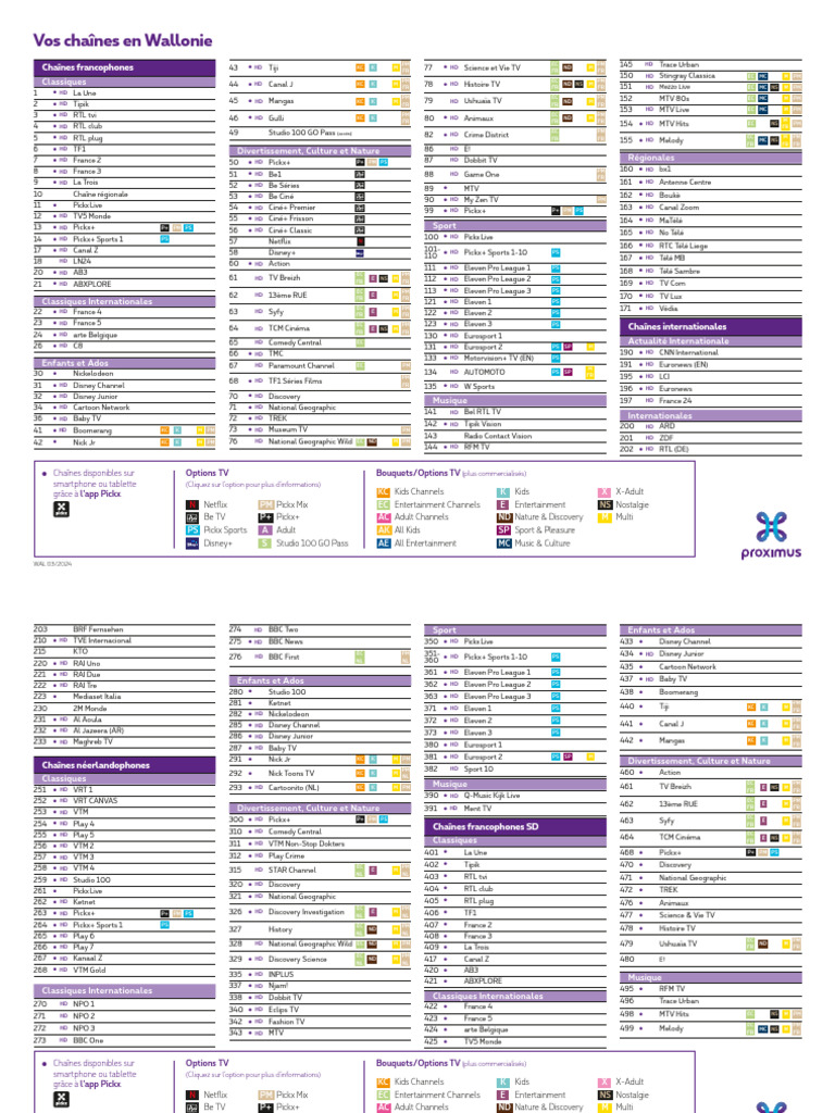 TV Channels Wallonia FR | PDF | Television Network | Television