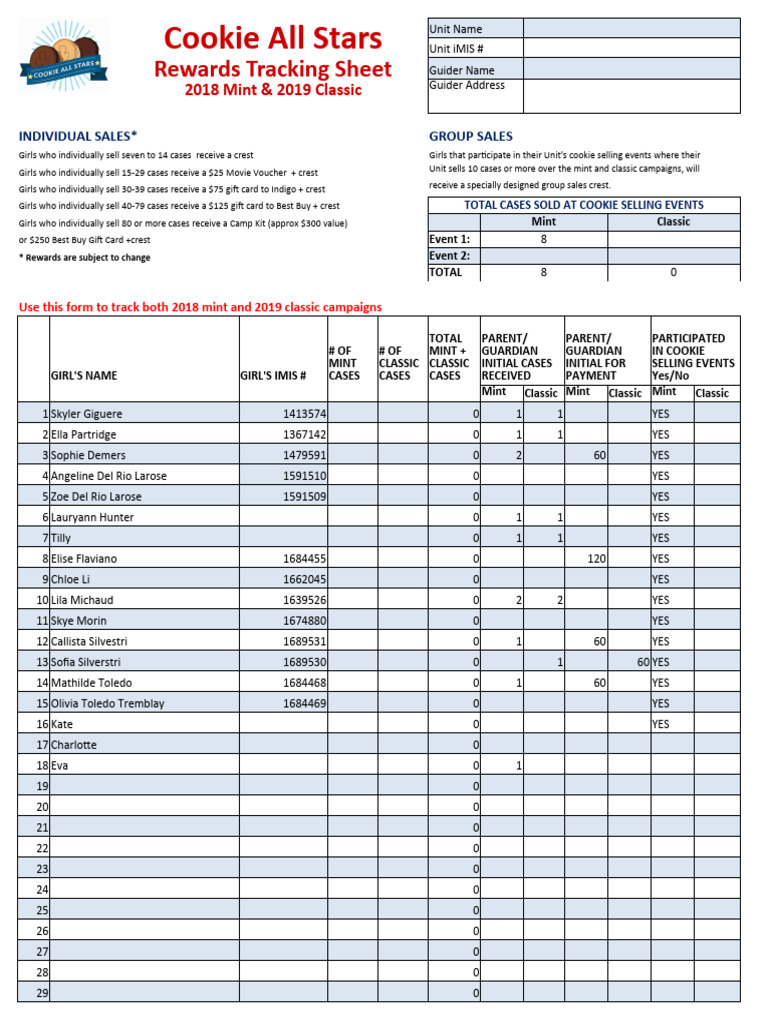 2018 Rewards-Tracking-Form - Cookies | PDF | Banking Technology ...
