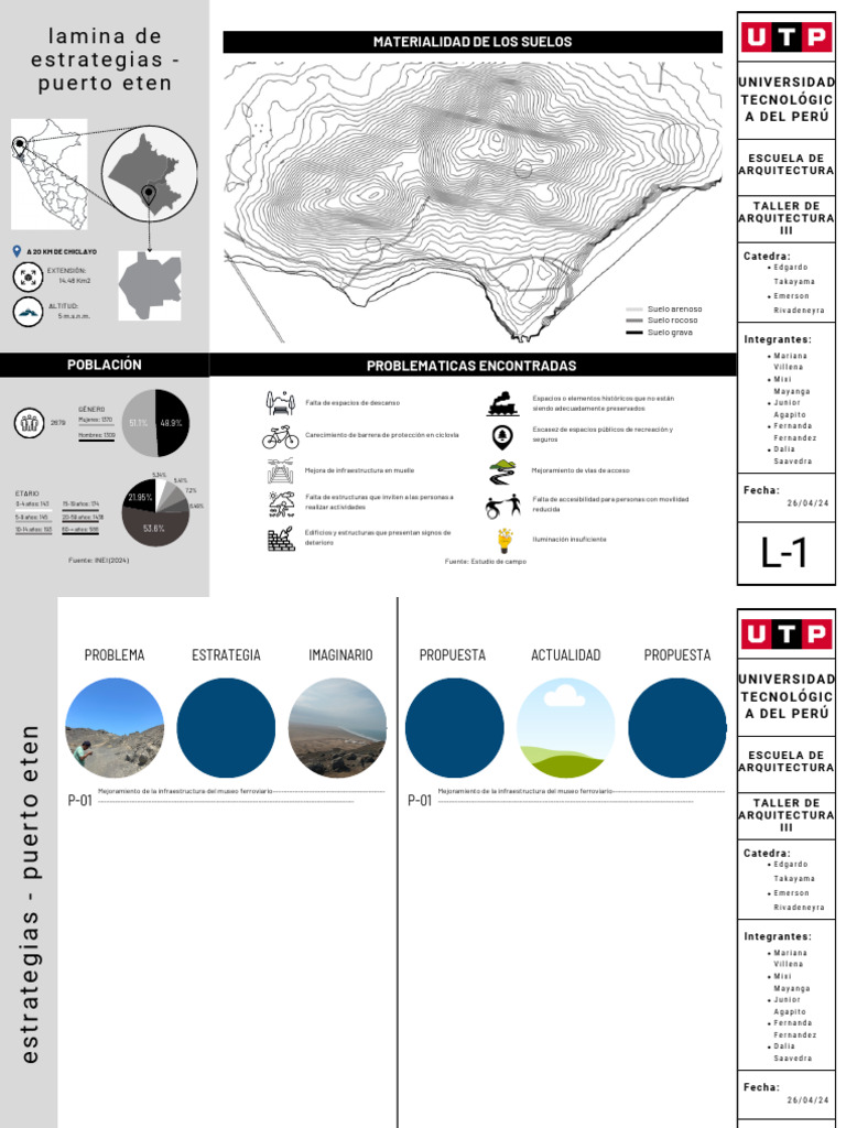 Master Plan Pto Eten | PDF