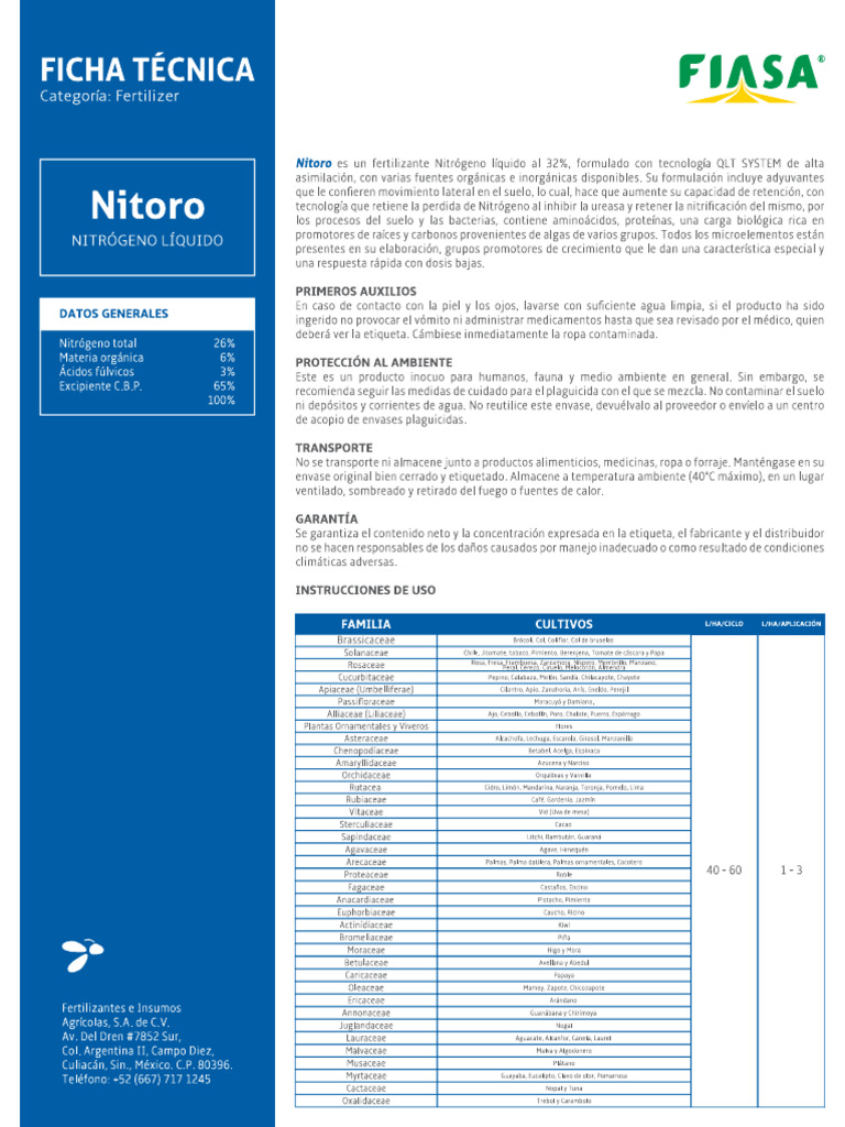 Ficha Tecnica Nitoro | PDF