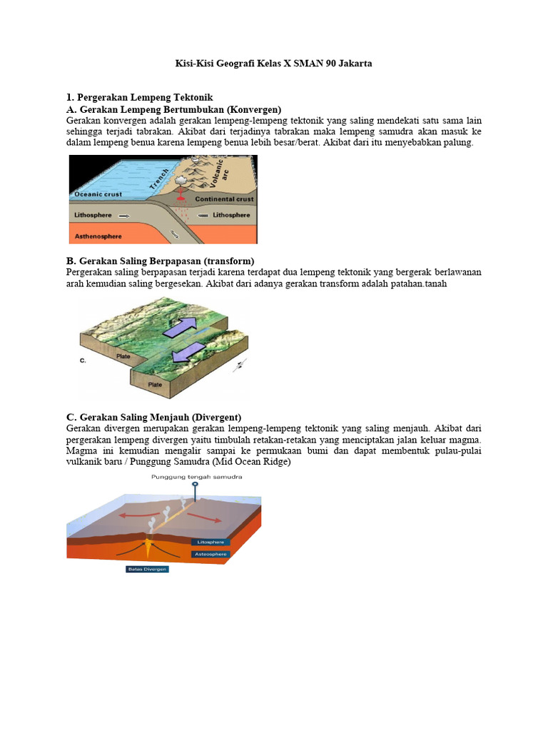 Kisi-Kisi Geografi Kelas X | PDF