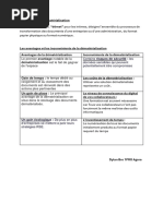 Systeme Badr | PDF | Crédit (Finance) | Banques