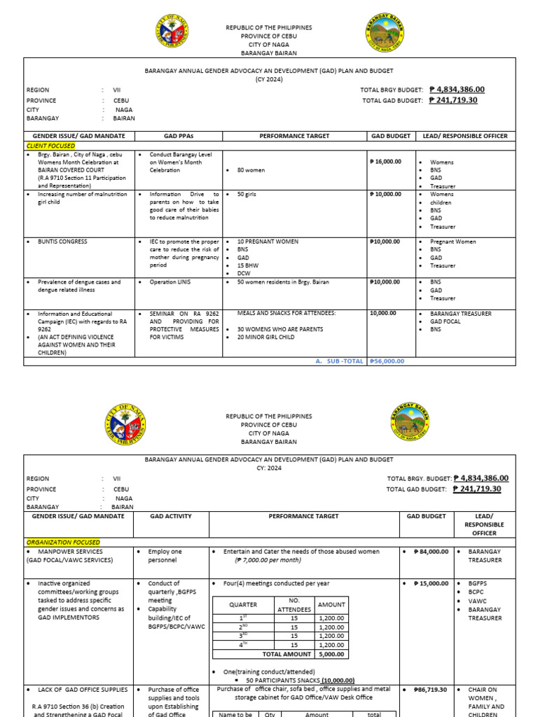 Gad Plan Pdf Crime Violence Justice