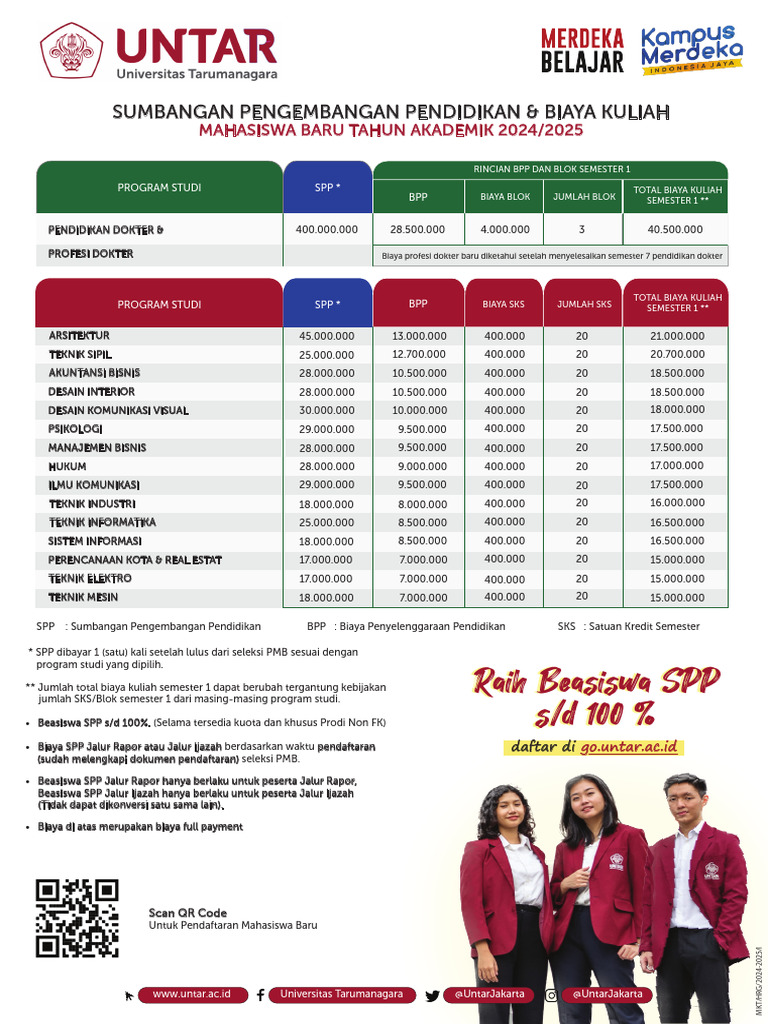 Brosur Reguler Pagi 2024-2025 | PDF