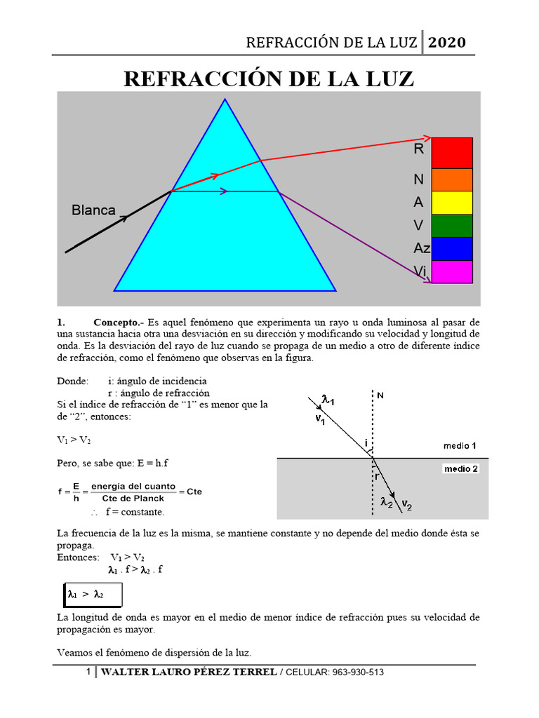 Refracción de La Luz, Ley de Snell Primera Edicion | Descargar gratis PDF | Refracción | Índice ...