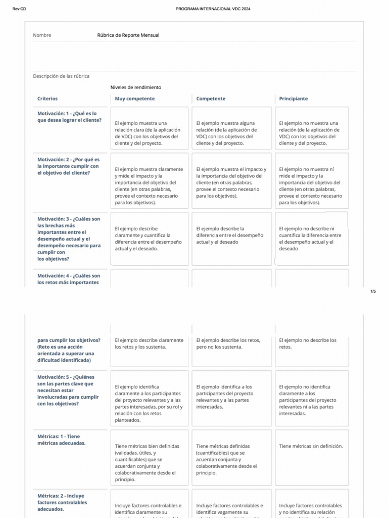 Reporte Mensual (RevCD) | PDF