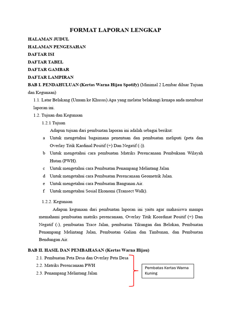 Format Laporan Lengkap KPWH | PDF