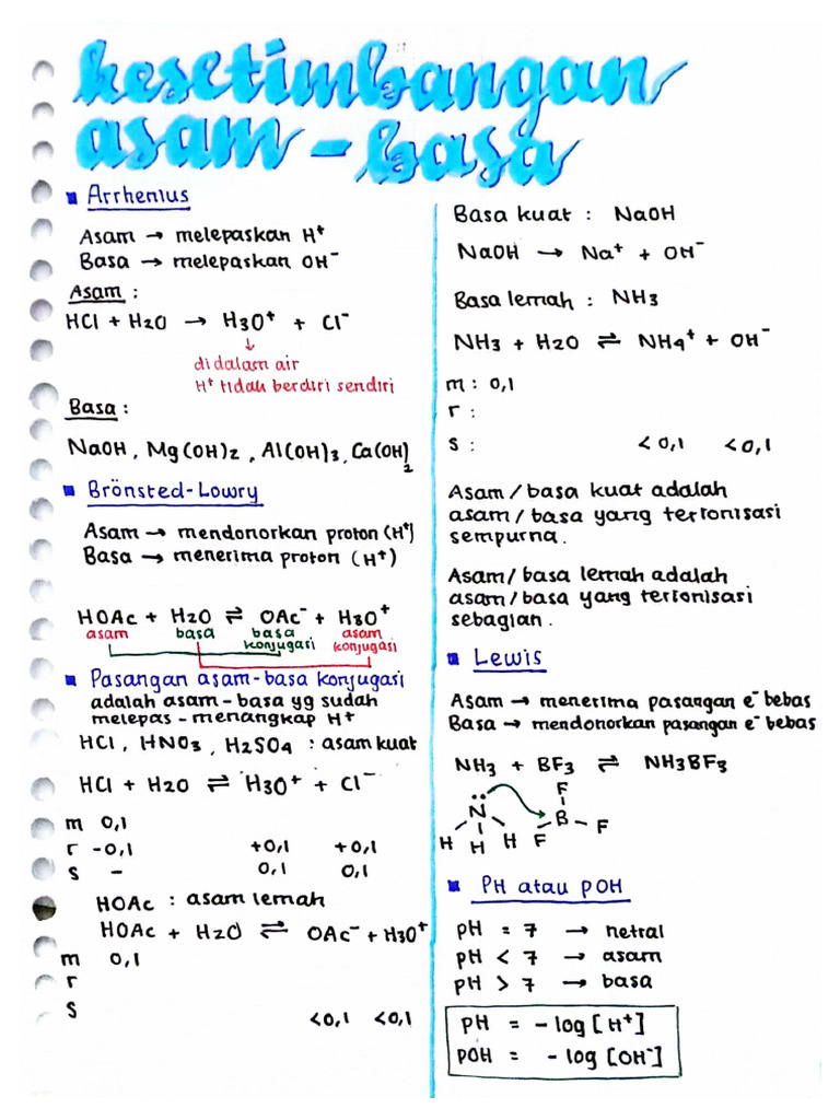 Resume Kesetimbangan Asam-Basa Dan Kelarutan - 16723392 - Muhammad Ghani Ahnaf | PDF