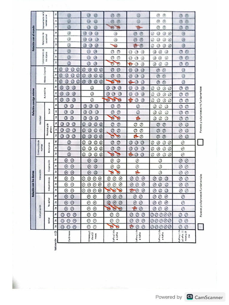 Escala - Samuel Alejandro Trejo | PDF