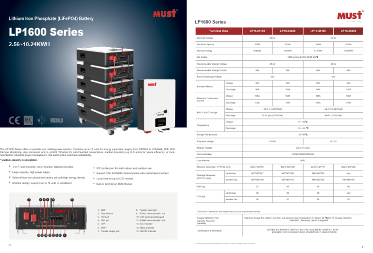 LP1600 | PDF | Electronics | Electrical Engineering