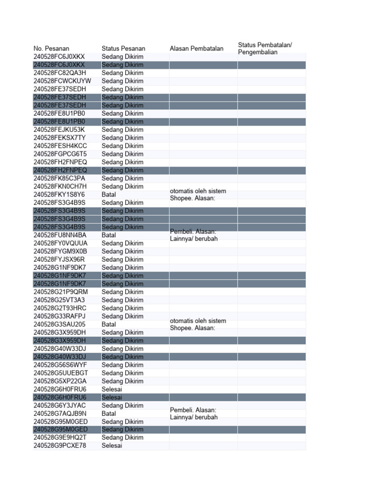 Order - All.20240528 20240529 | PDF