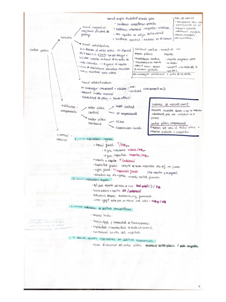 Components | PDF