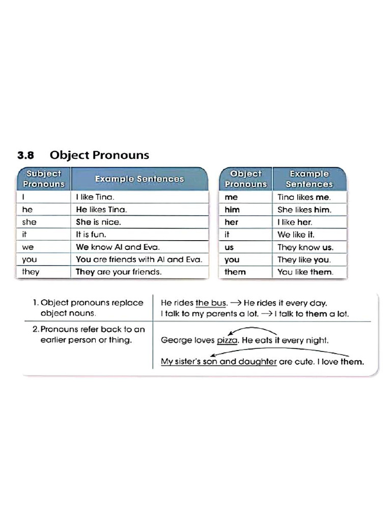OBJECT PRONOUNS | PDF
