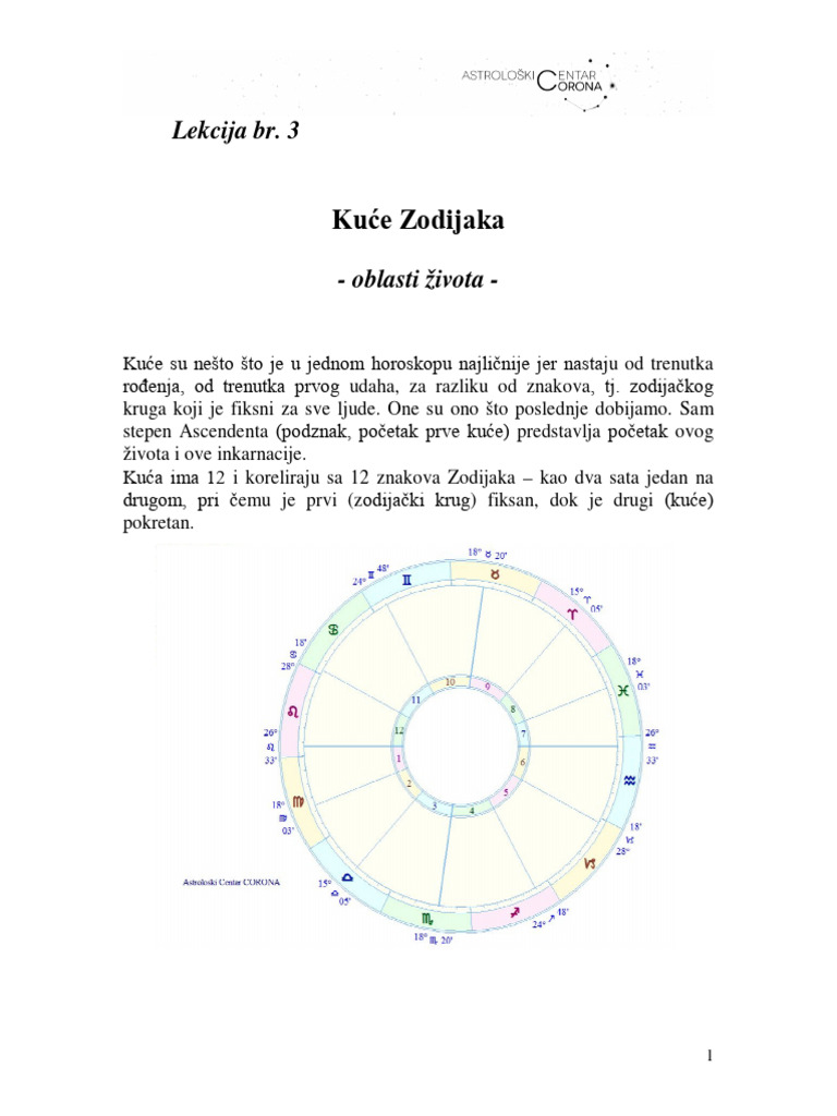 P 03a Kuce Pdf