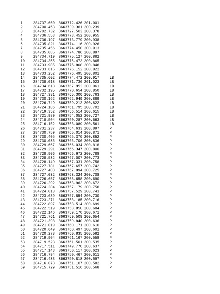 081022VIA EVIT Tramo 1 | PDF