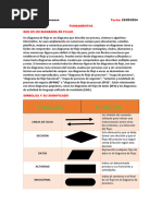 DIAGRAMAS DE FLUJO PSeInt | PDF
