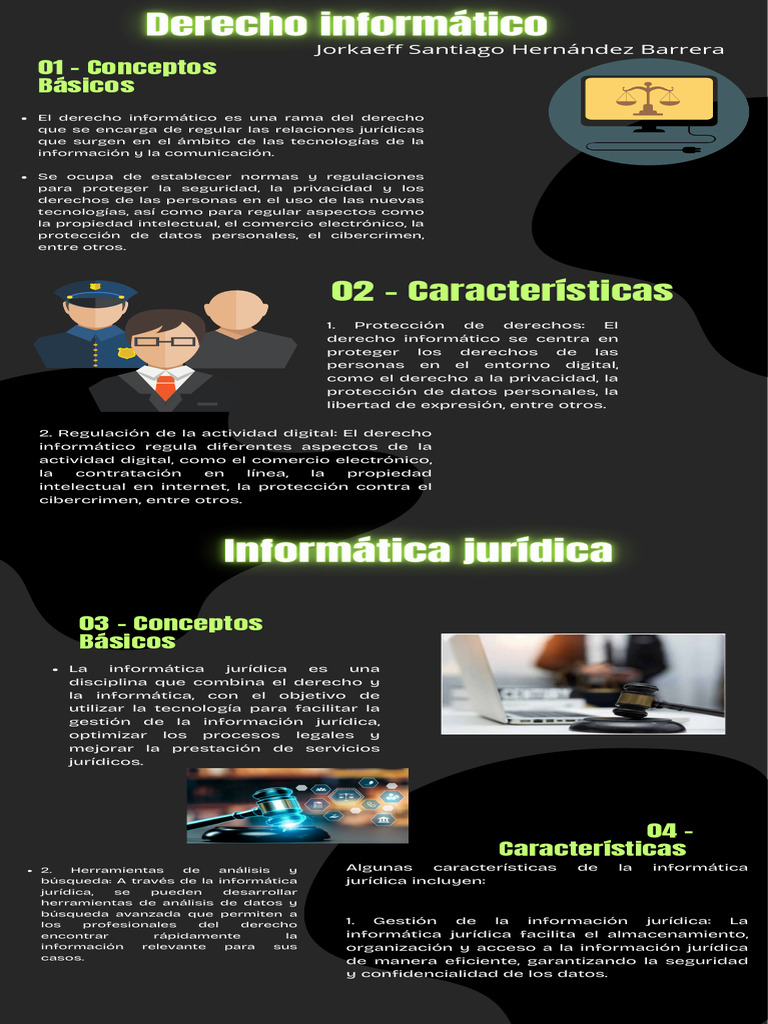 Informática Conceptos | PDF | Informática | Privacidad