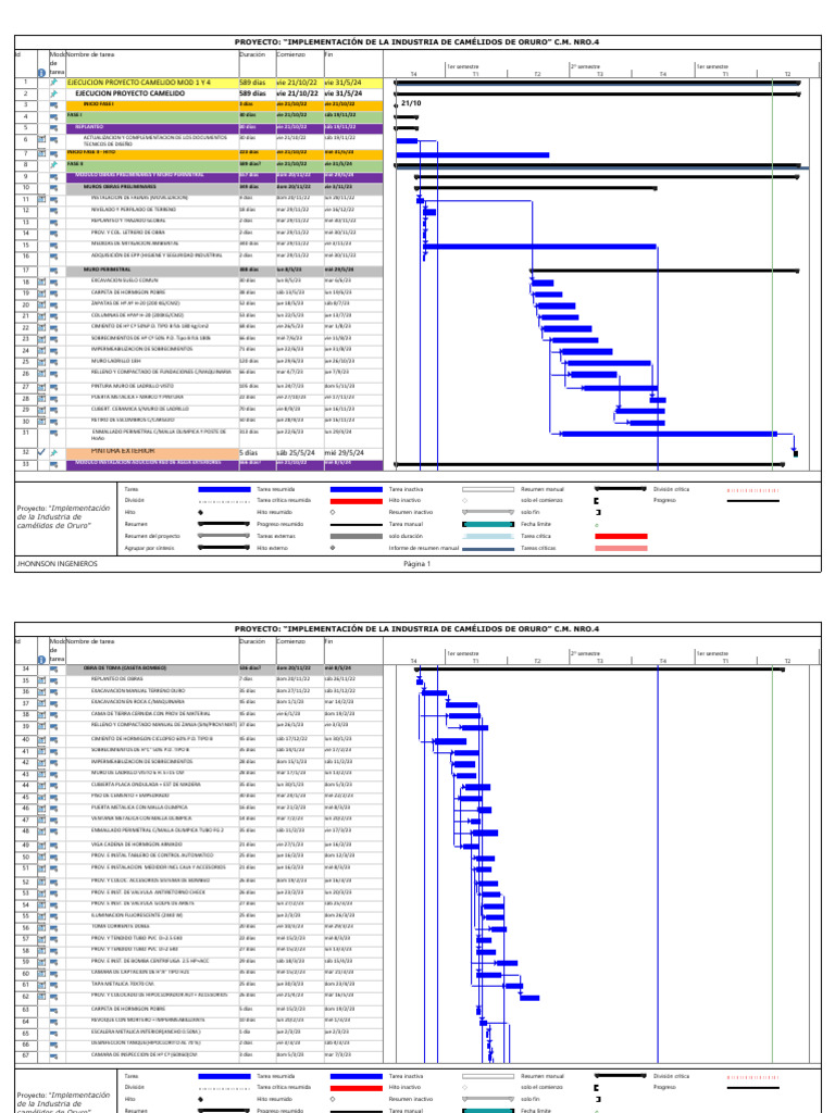 04 Cron Cm4-Car | PDF | edificio | Ingeniero civil