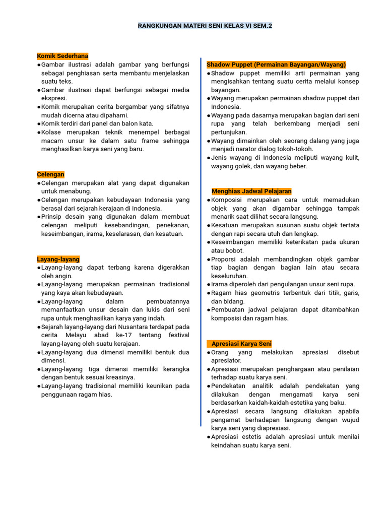 Materi Seni Kelas VI: Apresiasi dan Desain | PDF | Seni