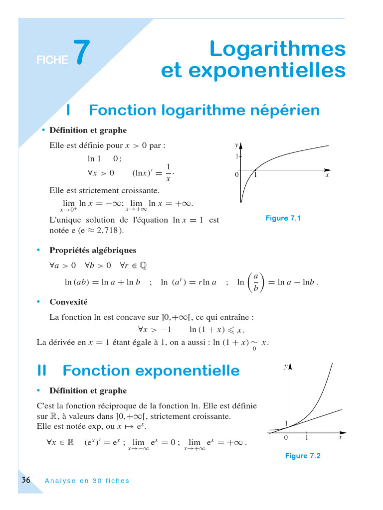 Logarithmes et exponentielles : Analyse détaillée | PDF | Fonction exponentielle | Fonction ...