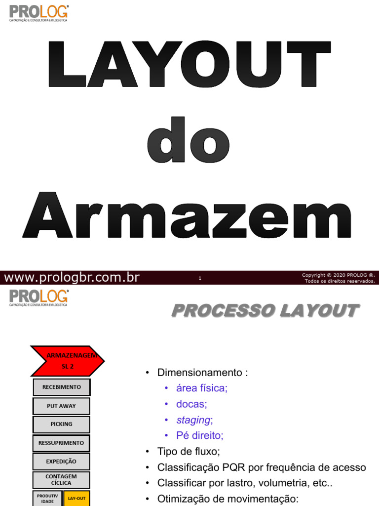 Layout do armazem | PDF