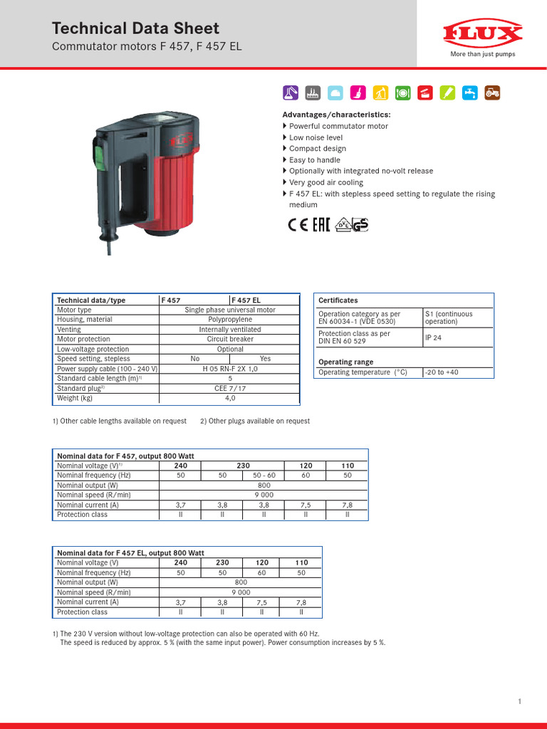 TD_F457_e | PDF | Ac Power Plugs And Sockets | Power Supply