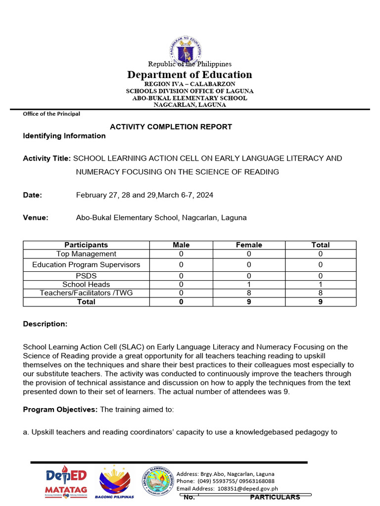 Abes Ellna Accomplisment Report | PDF | Teachers | Pedagogy