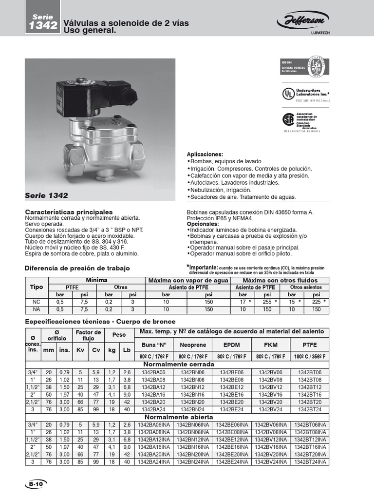 Electroválvula | PDF | Materiales transparentes | Materiales