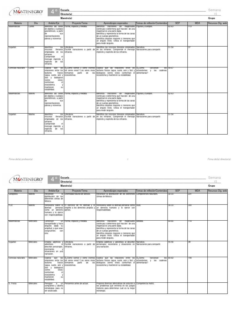 Plan de Clase 4 15 | PDF | Ángulo | Agua