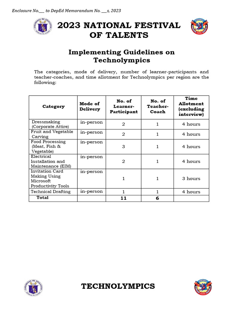 2023 Technolympics Guidelines for Events | PDF | Educational Technology ...