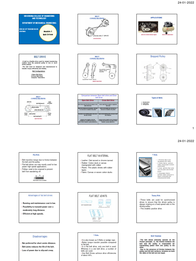 Belt Drive | PDF | Belt (Mechanical) | Mechanical Engineering