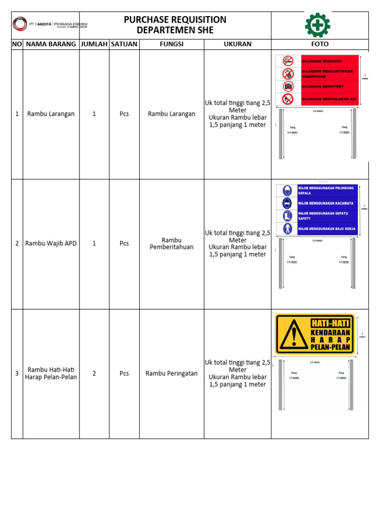 Req Barang Divis SHE (Arjun Mahenra) | PDF