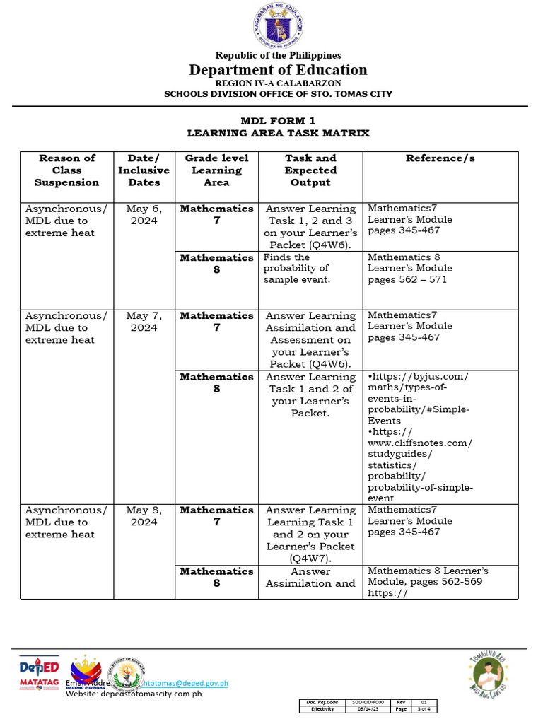 MDL Form 1 | PDF | Mathematics | Behavior Modification