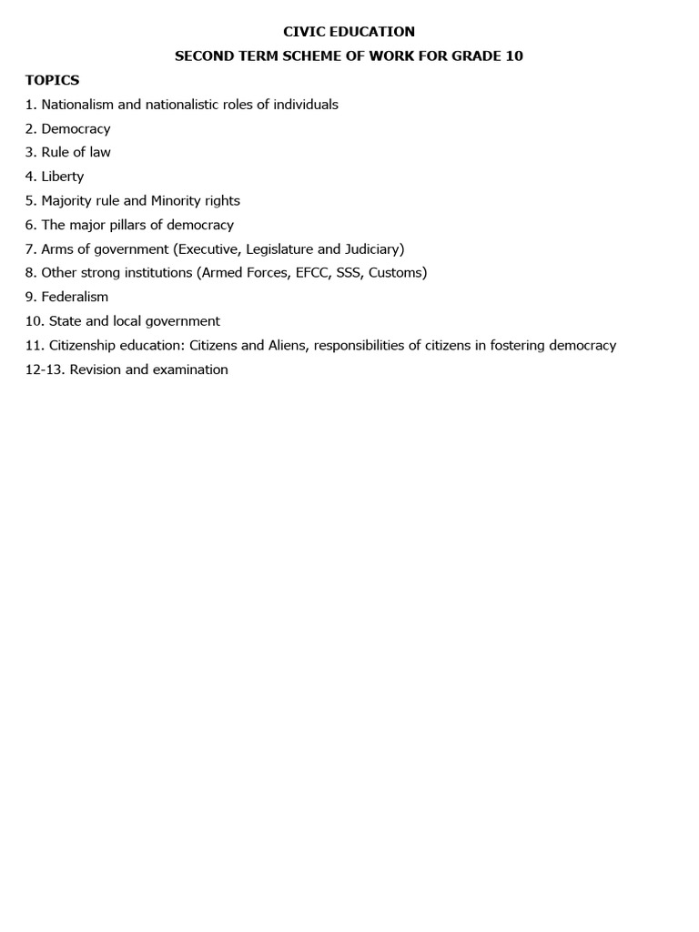 ss1 Civic2ndterm | PDF | Legislature | Democracy