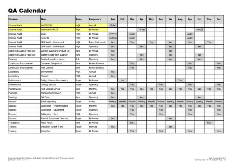 QA Calendar | PDF