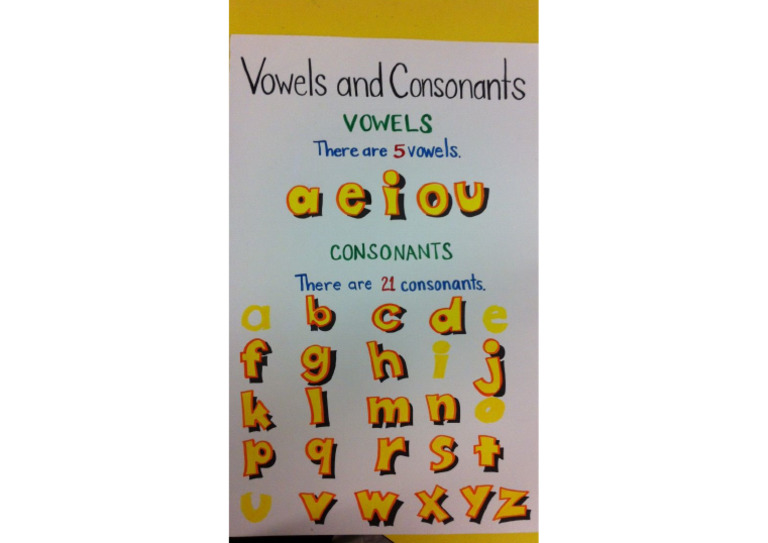 consonant and vowel | PDF