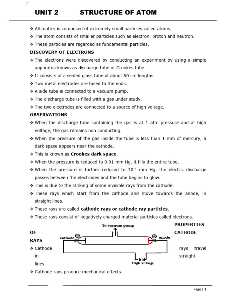 Structure of Atom Notes | PDF | Emission Spectrum | Spectroscopy