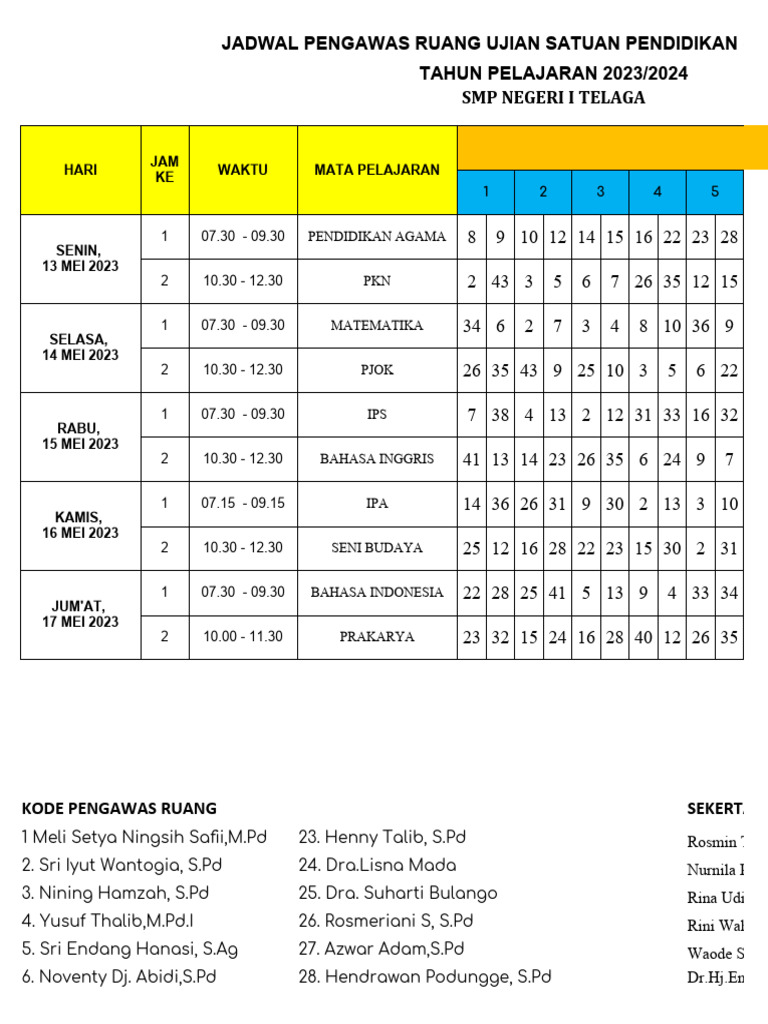 2024 Jadwal Pengawas Usp Fix | PDF