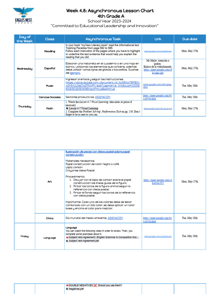 Asynchronous Lesson Chart 4.8 4th A | PDF