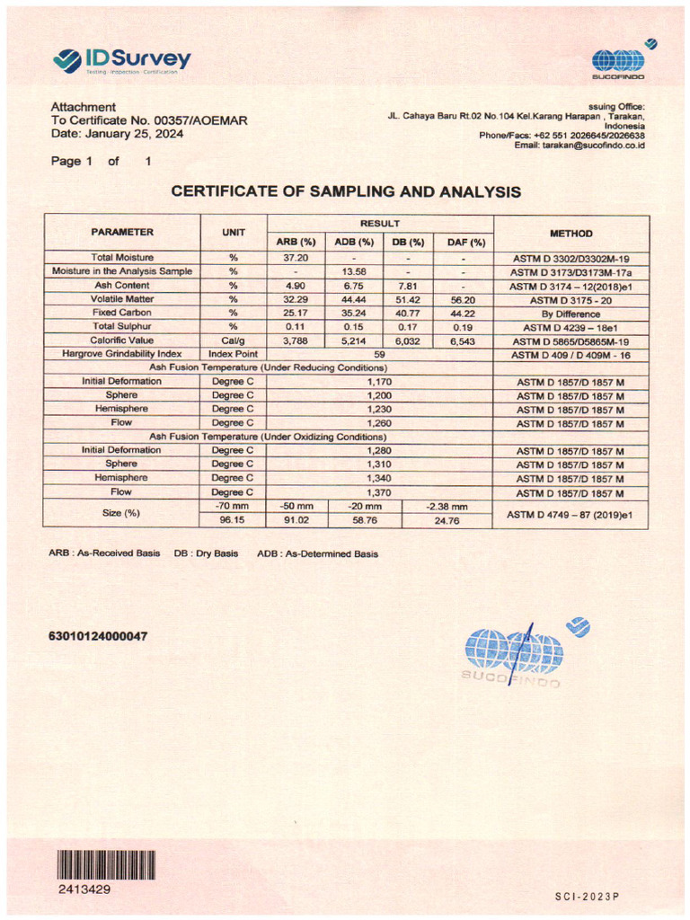 Cert BG SS 2502 Coa | PDF