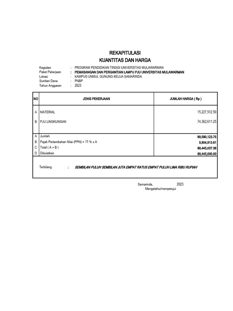 RAB Pemeliharaan Lampu PJU Unmul | PDF