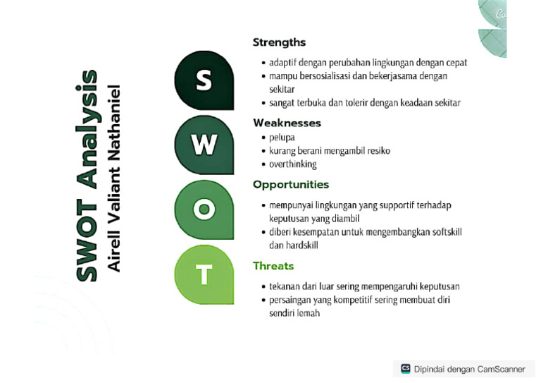 Airell Valiant Nathaniel_SWOT | PDF